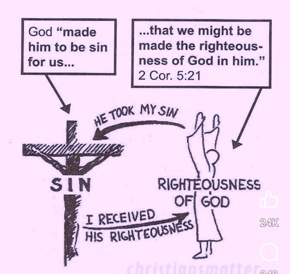 The Great Exchange - The Christian Code